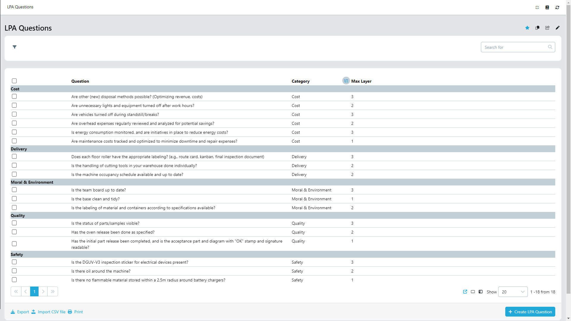 Checkliste für mehrstufige Prozessaudits (LPA) | Mobile2b